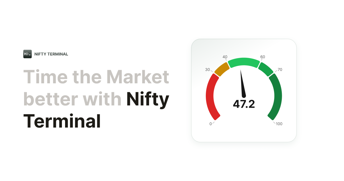 NIFTY 100 — PE, PB, Returns & Constituents | NIFTY Terminal